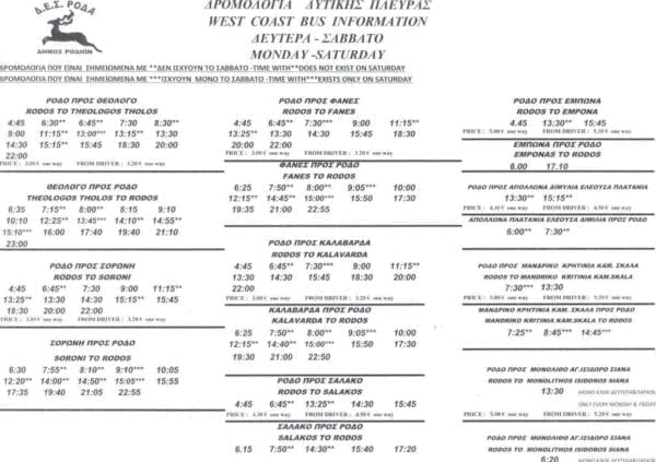 Your Ultimate Guide to Buses On Rhodes - Tips for Tourists