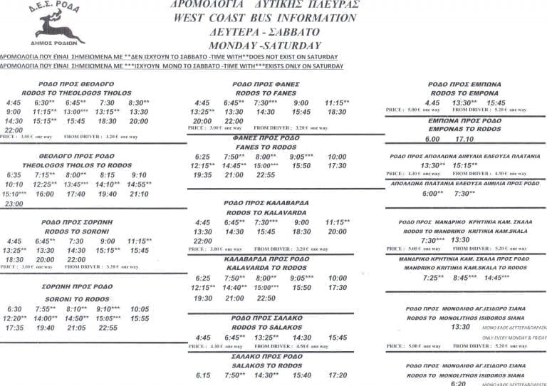 Your Ultimate Guide to Buses On Rhodes - Tips for Tourists